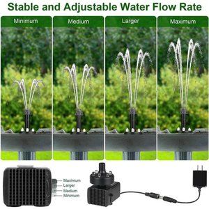 Bird | 24hours Working Birdbath Fountains Plug Inadjustable Dc 12v ...